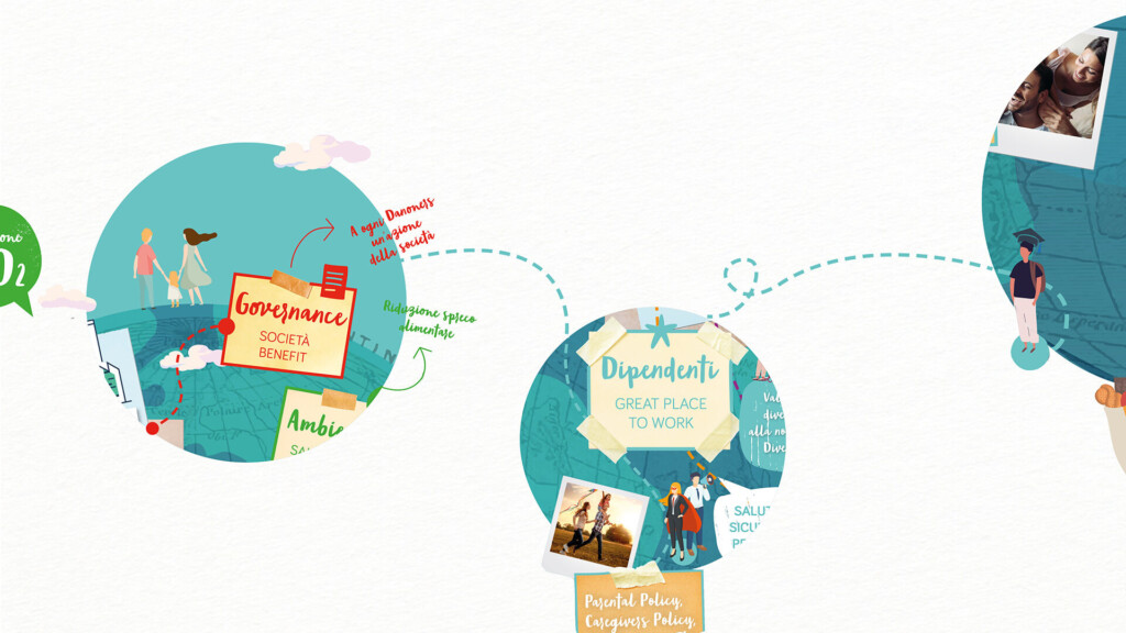 Danone - Gruppo WISE