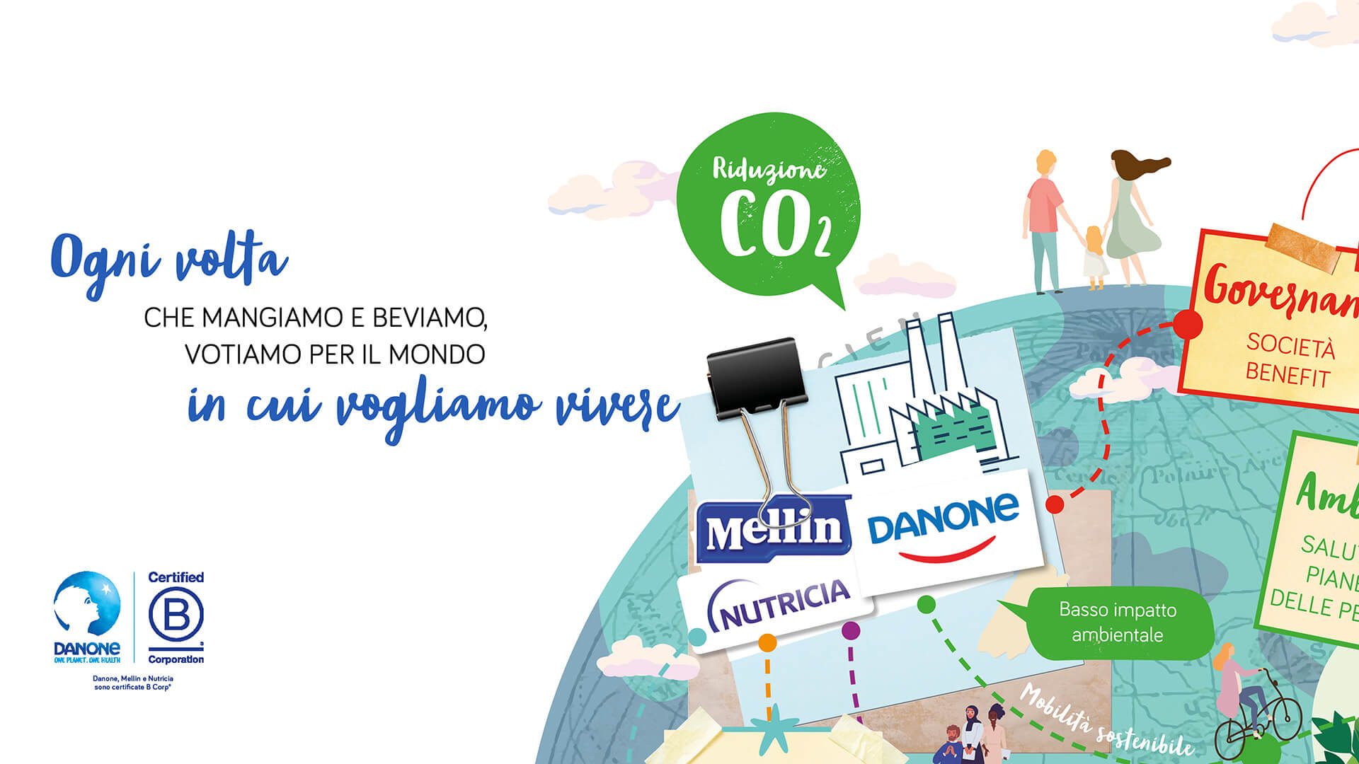 Danone - Gruppo WISE