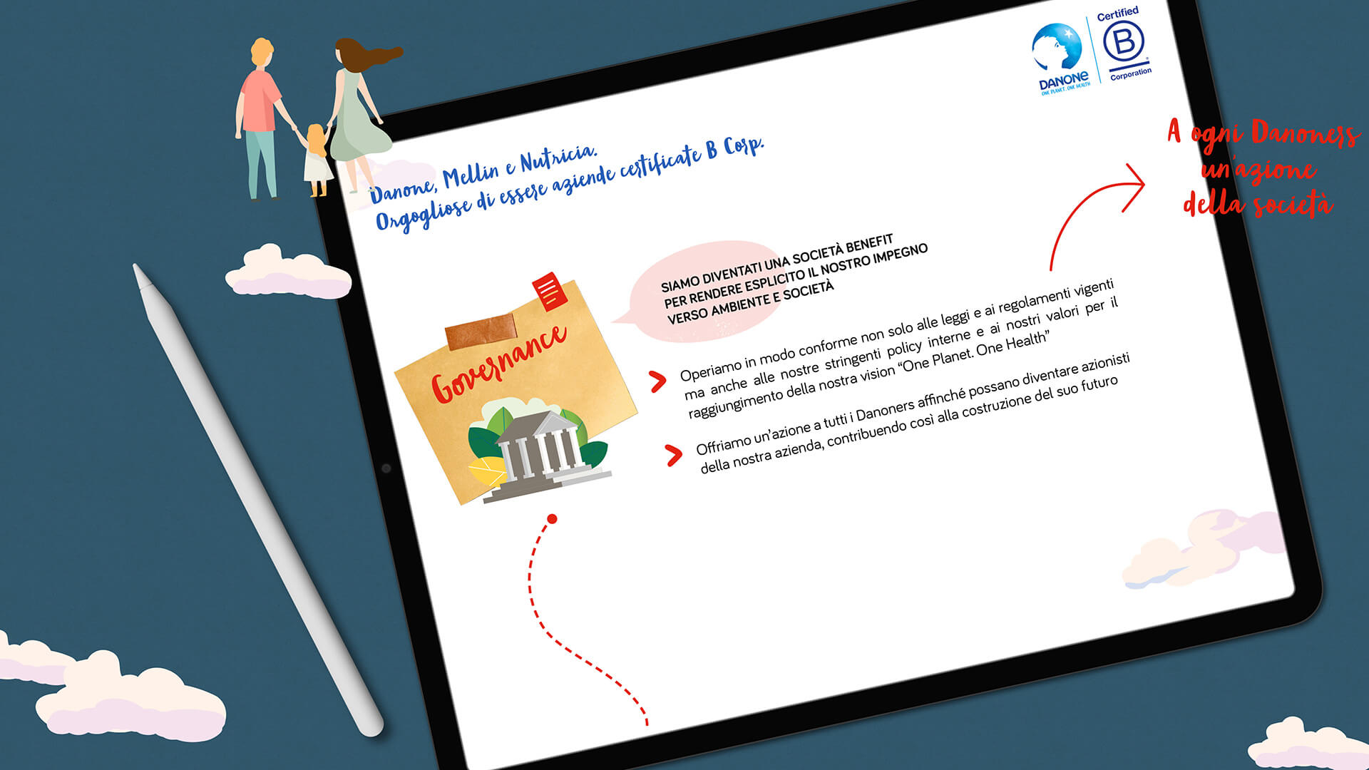 Danone - Gruppo WISE